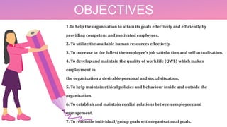 Human Resource Management | PPT