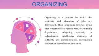 Human Resource Management | PPT