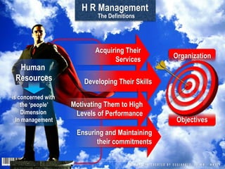 Hrm basic principles | PPT