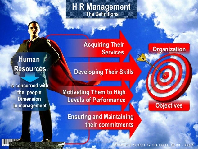 Hrm basic principles