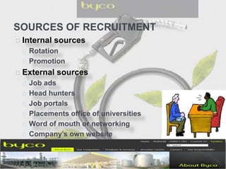 BYCO Petroleum Pakistan Limited “Human Resource Management” | PPTX