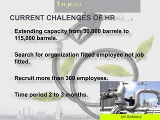 BYCO Petroleum Pakistan Limited “Human Resource Management” | PPTX