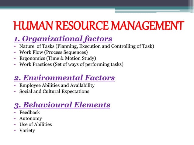GFGC CHIKKABASUR ( human resource management) | PPT
