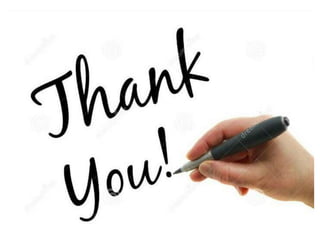 Hrm ( career planning) | PPTX