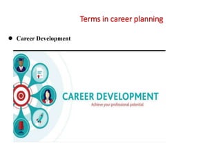 Hrm ( career planning) | PPTX