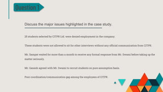 HRM case study | PPT