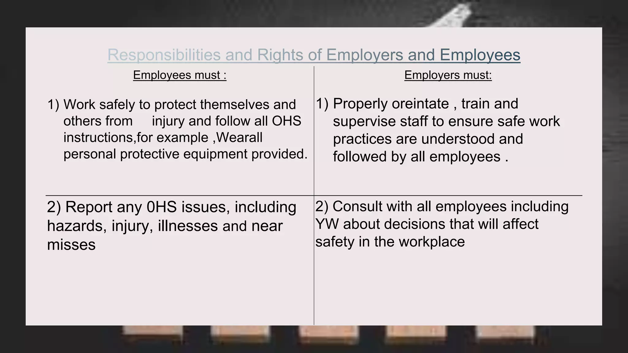 HUMAN RESOURCE MANAGEMENT CASE STUDY ON EMPLOYEE HEALTH AND SAFETY | PPTX