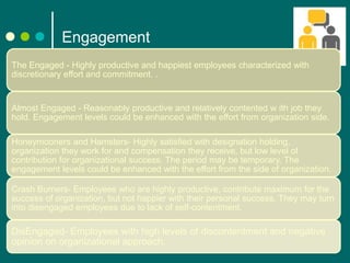 Employee Retention, Engagement and Careers | PPTX