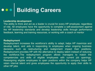 Employee Retention, Engagement and Careers | PPTX