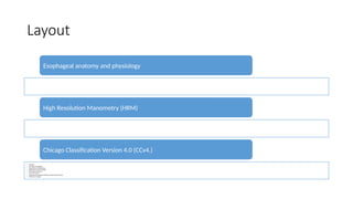 High Resolution Manometry ccv 4.0 on Esophageal motility disorders.pptx