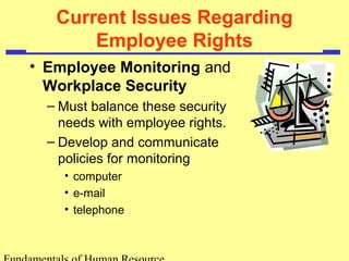 Employee Rights and HR Communications | PPT