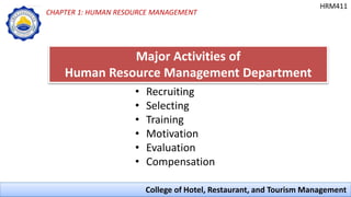 Introduction to Human Resource Management in Hospitality Industry | PPTX