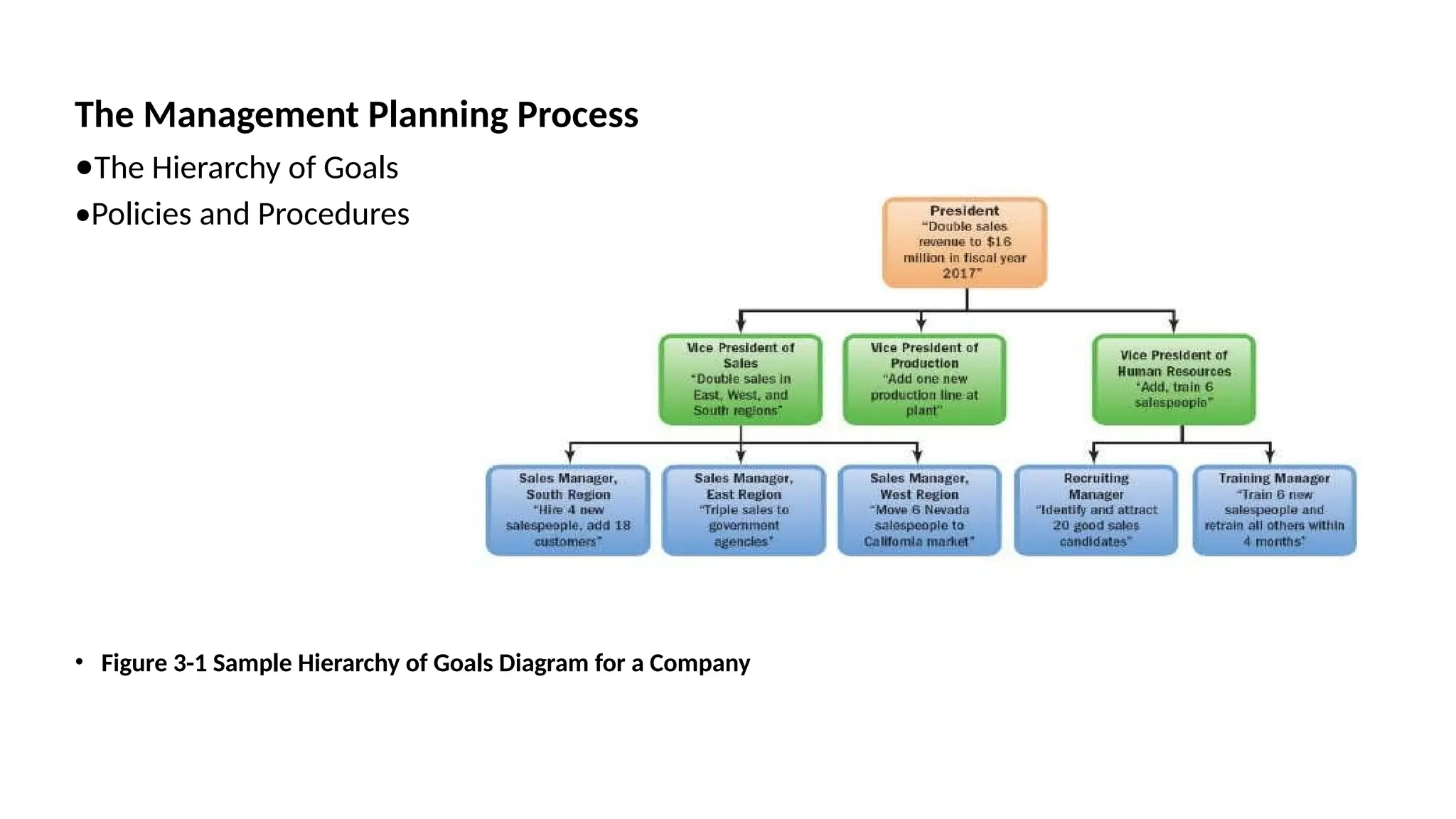 Human resource management strategy and analysis.pptx