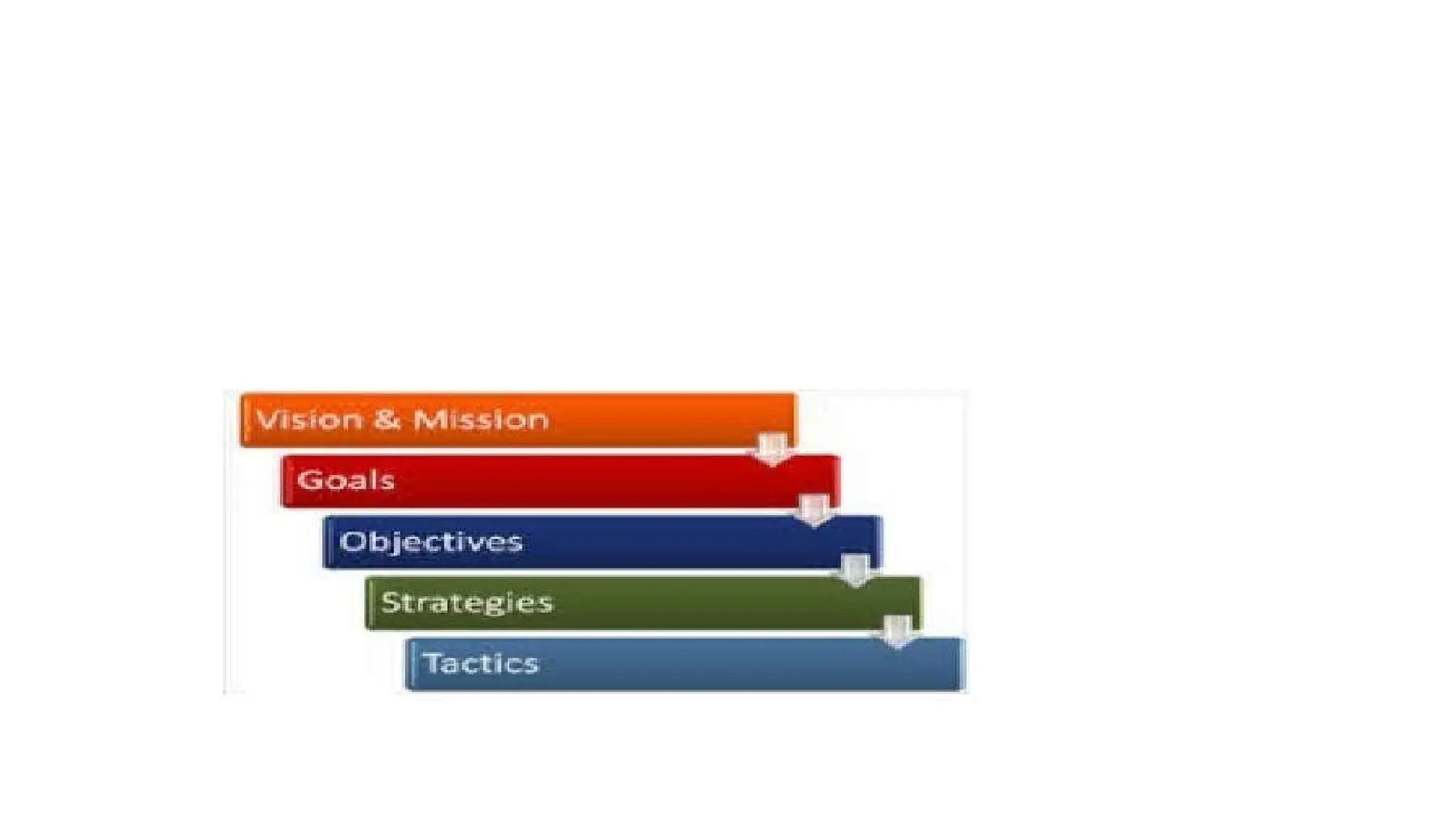 Human resource management strategy and analysis.pptx Human resource management strategy and analysis.pptx