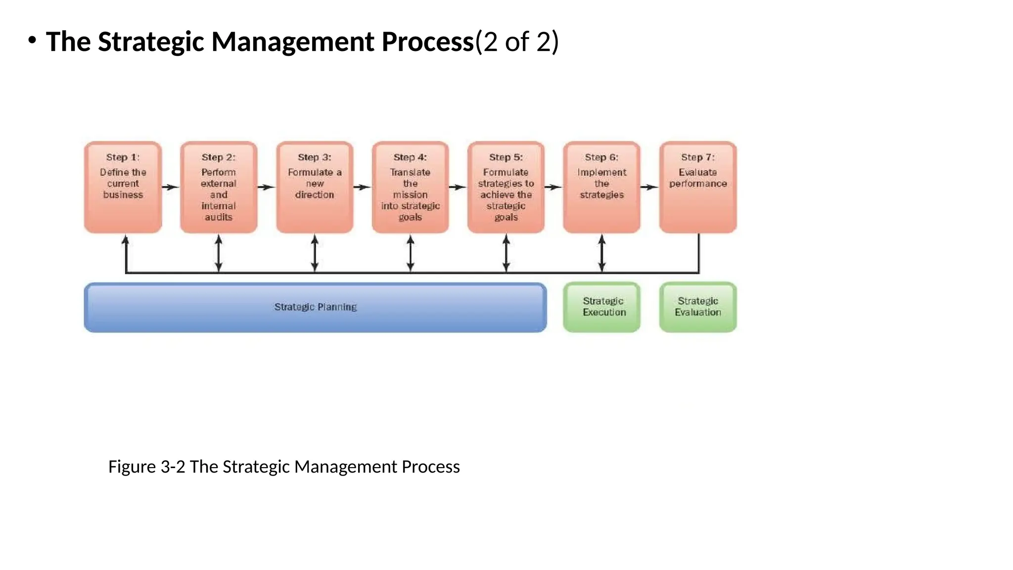 Human resource management strategy and analysis.pptx