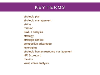 Strategic Human Resource Management and HR Scorecard: Aligning HR with ...