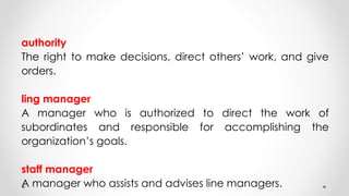 Hrm chapter 1 | PPTX