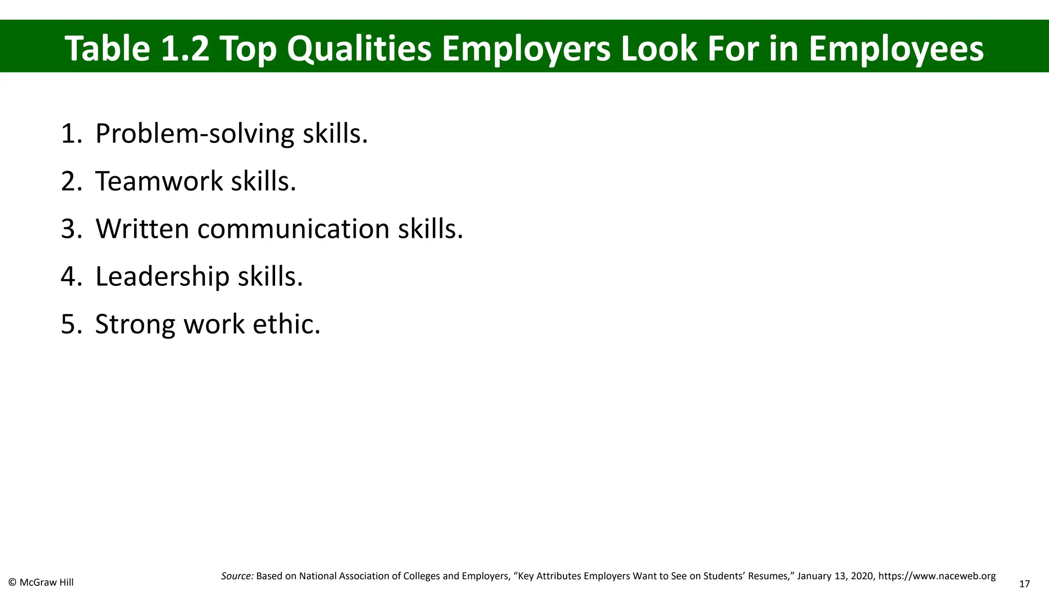 HRM Chapter 1 PowerPoint(1)powerpoint.pptx