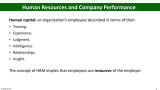 HRM Chapter 1 PowerPoint(1)powerpoint.pptx