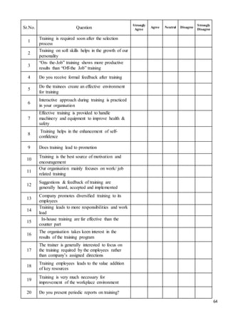 HRM project on Training And development | PDF