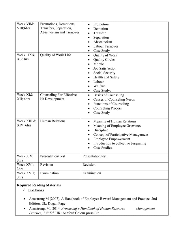 HRM Course OutLine 2024.docx