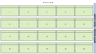 HR Meeting Room Display for organizations | PPTX