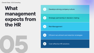 Balancing Employee and Management Expectation | PPT