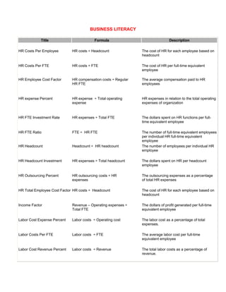 Hr metrics | PDF