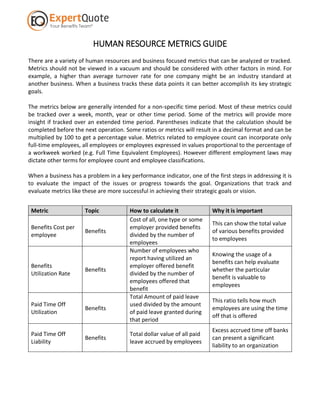 Hr metrics guide | PDF
