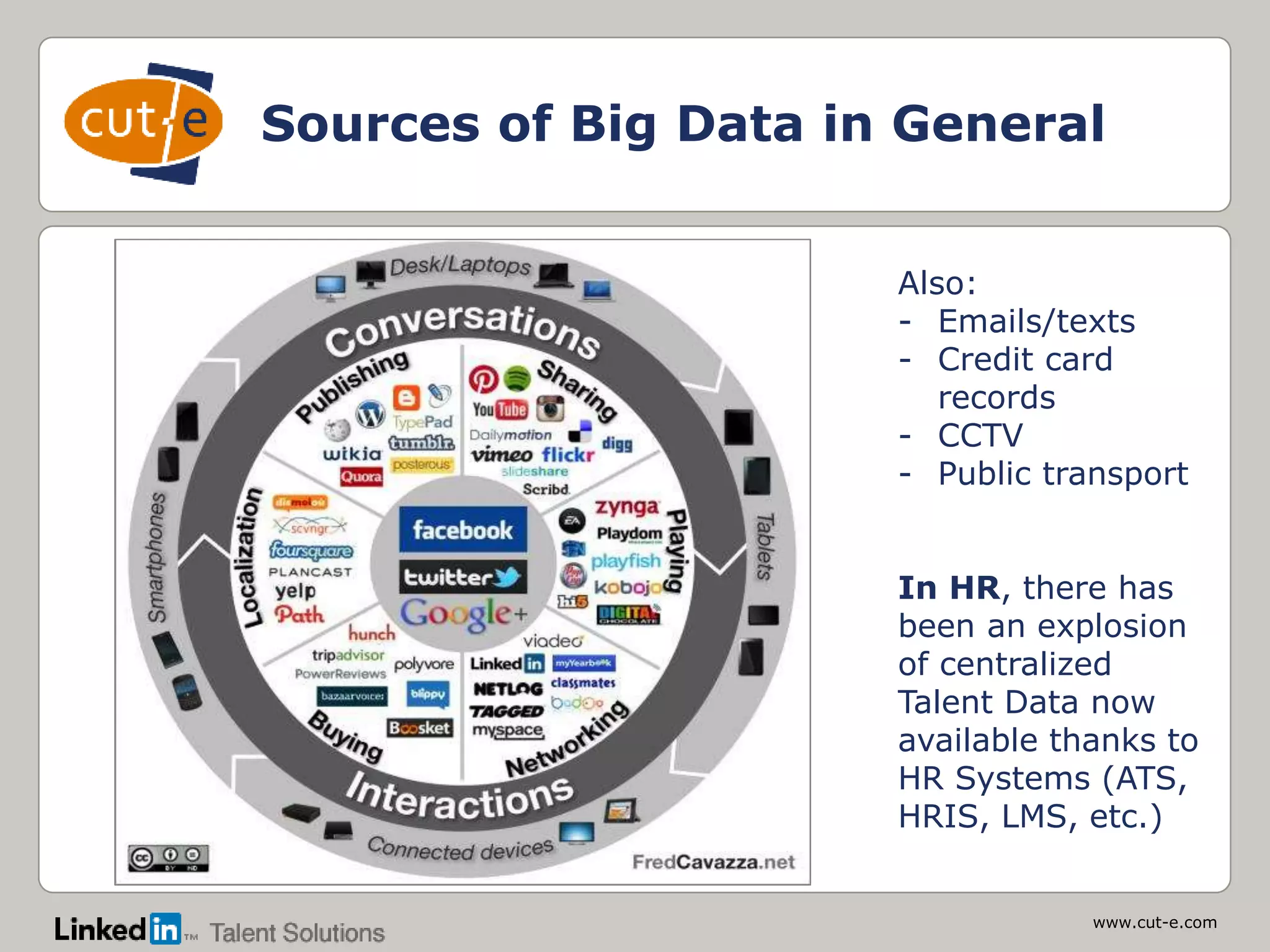 The Future of HR: From Metrics to Analytics [Webcast] | PPTX