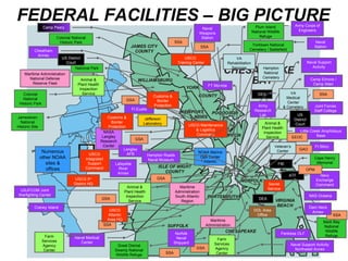 Hampton Roads Military and Federal Facilities | PPT