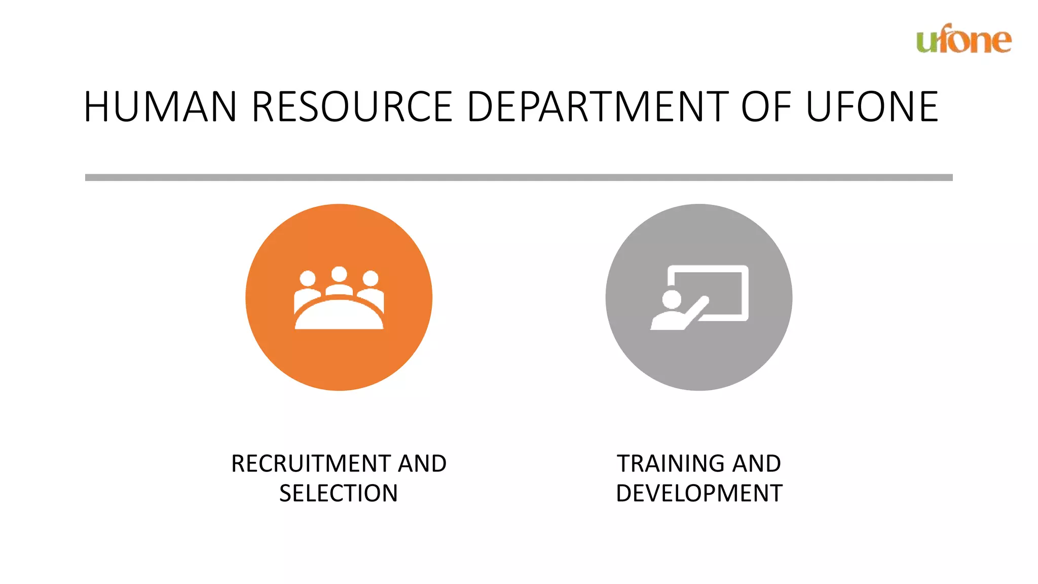 Human Resource Management | Ufone | PPT