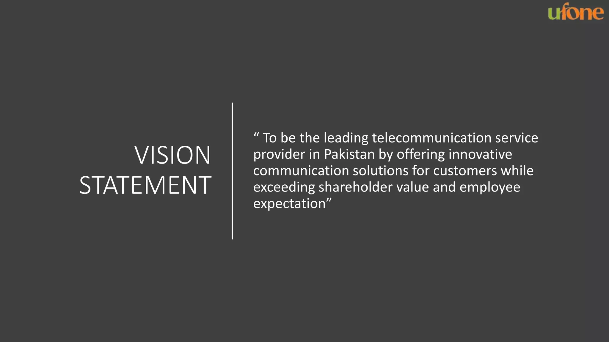 Human Resource Management | Ufone | PPT