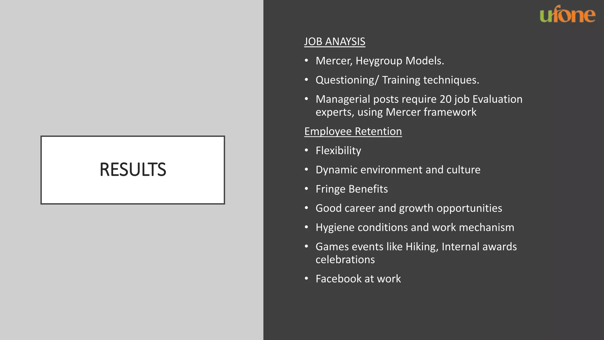 Human Resource Management | Ufone | PPT