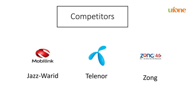 Human Resource Management | Ufone | PPT