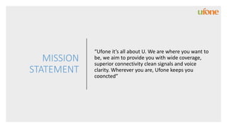 Human Resource Management | Ufone | PPT