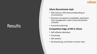 Human Resource Management | Ufone | PPT