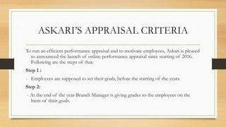 Human Resource Functions-ASKARI BANK | PPTX