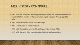 Hrm final ppt | PPTX