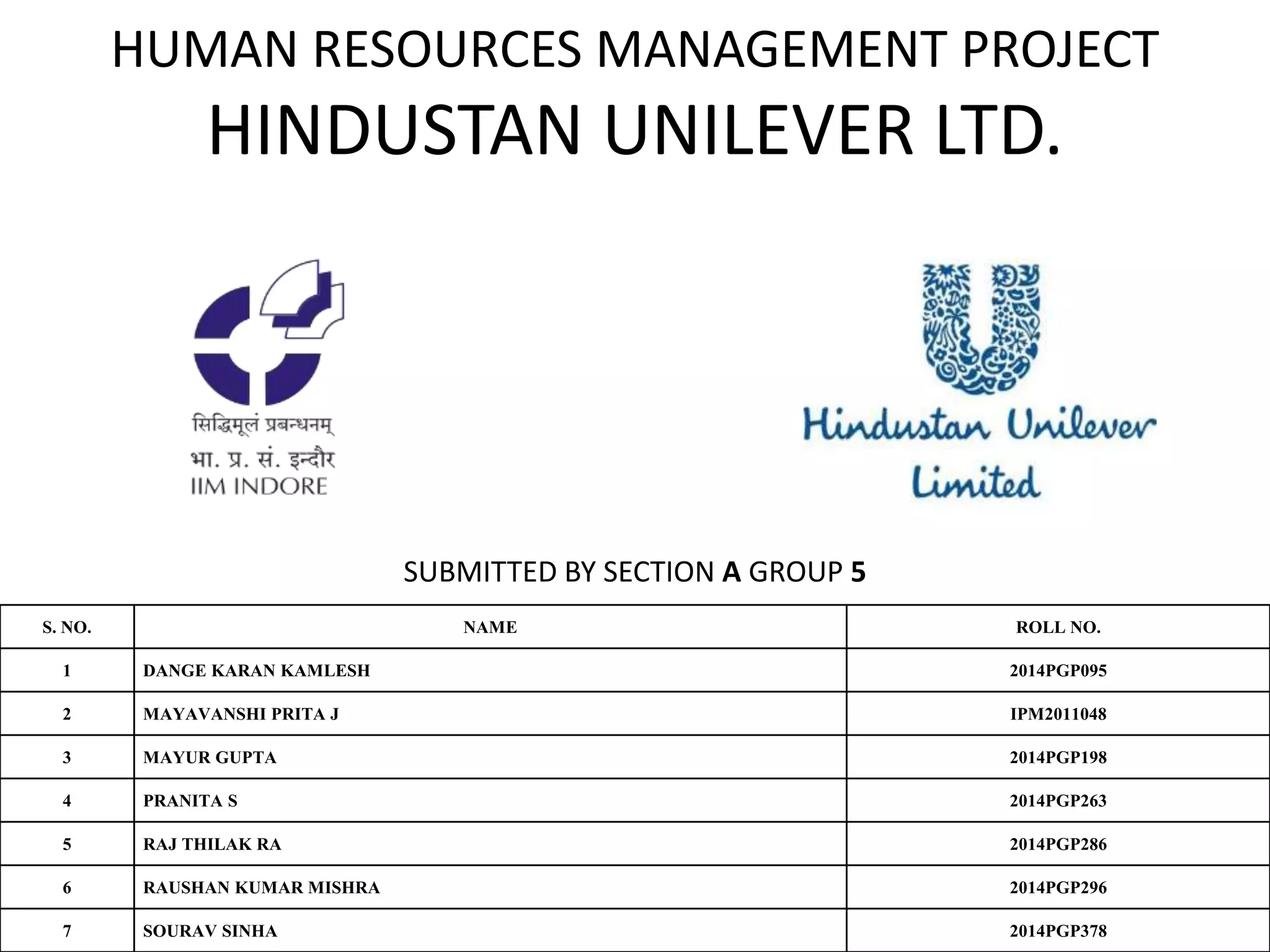 Hrm final project report | PPTX