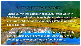 HRM PARCTICES AND THEIR IMPLEMENTATION IN ENGRO FOODS | PPTX