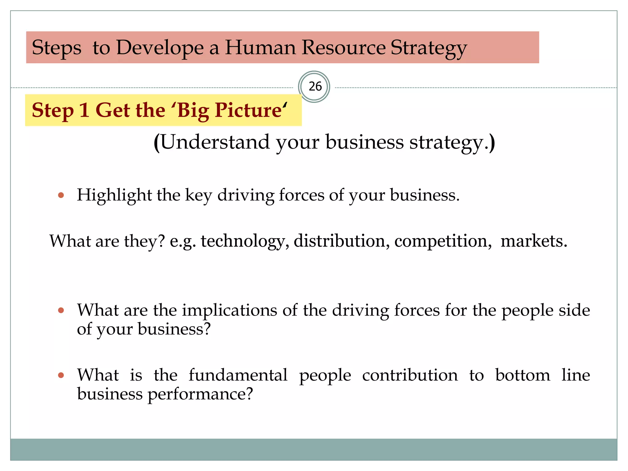 HRM FOR SLIDESHARE .ppt | Human Resources | Business