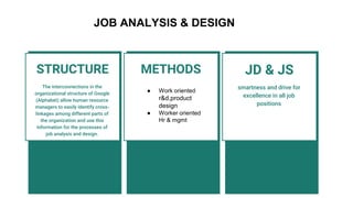 HRM FUNCTION OF Google.pptx
