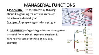 HRM functions | PPTX