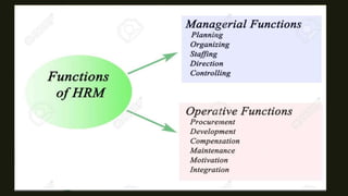 Human Resource Management Functions_MBA | PPTX