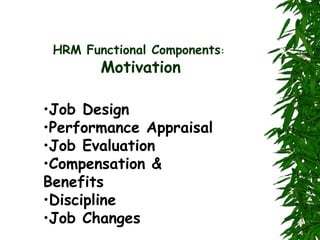 HRM_Functions of HRM | PPT