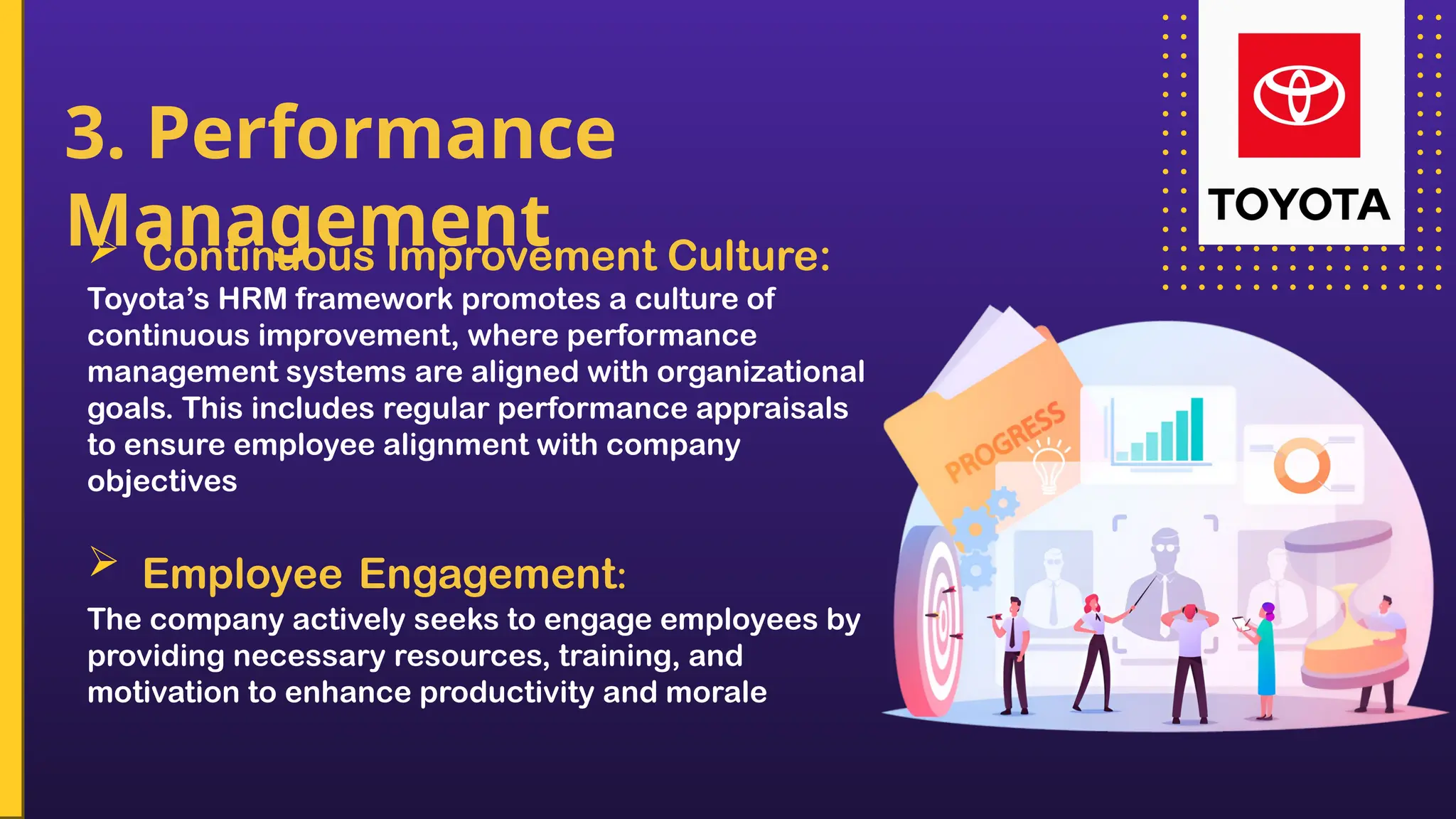 HRM Functions of toyota BY Chandan MBA.pptx