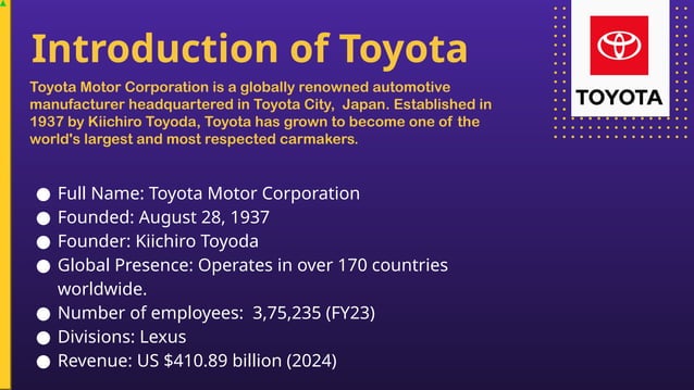 HRM Functions of toyota BY Chandan MBA.pptx