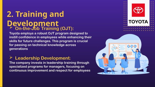 HRM Functions of toyota BY Chandan MBA.pptx