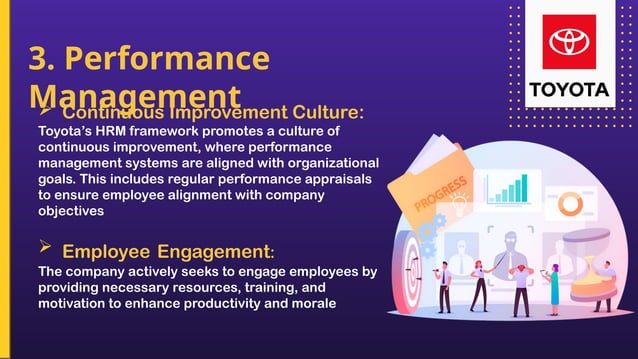 HRM Functions of toyota BY Chandan MBA.pptx